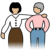 The Aphasia Library - The Aphasia Community