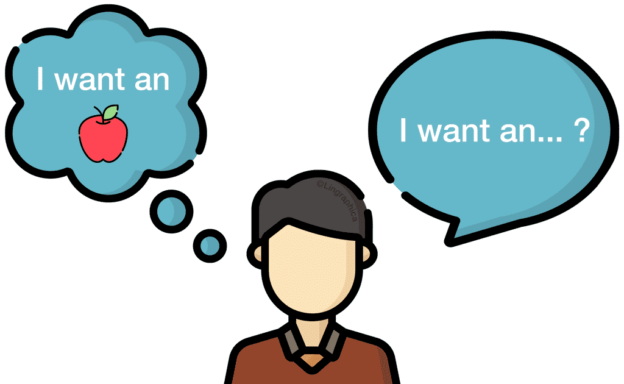 What is Aphasia? | Lingraphica