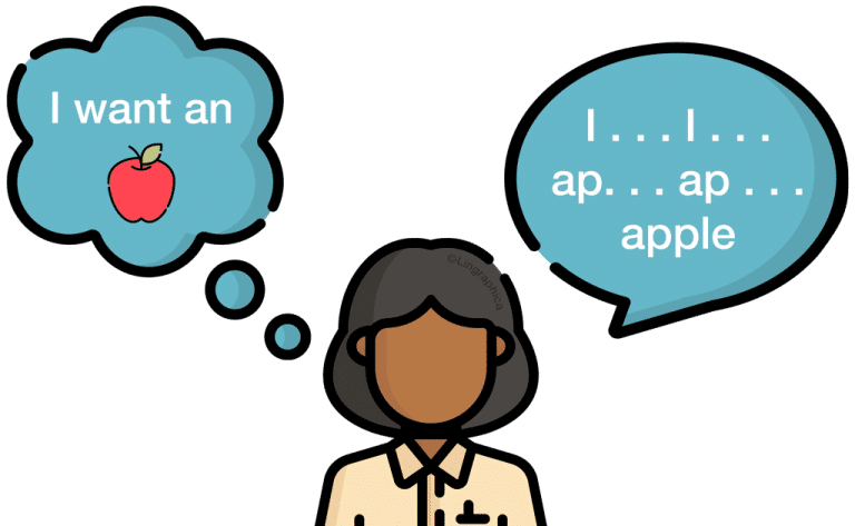 What is Aphasia? | Lingraphica