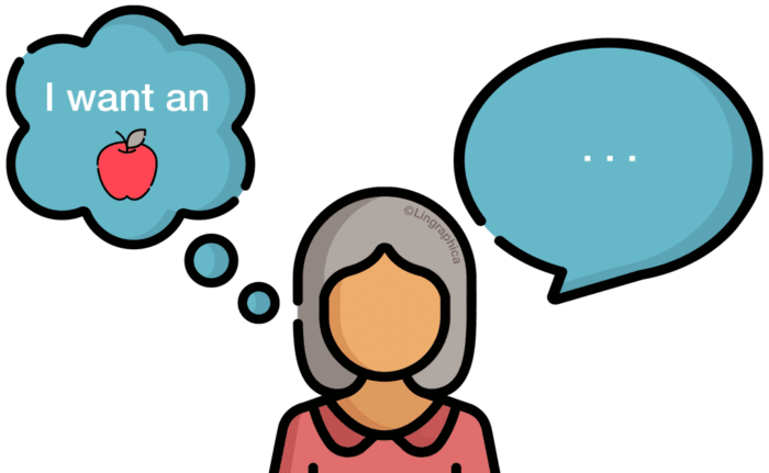 What is Aphasia? | Lingraphica