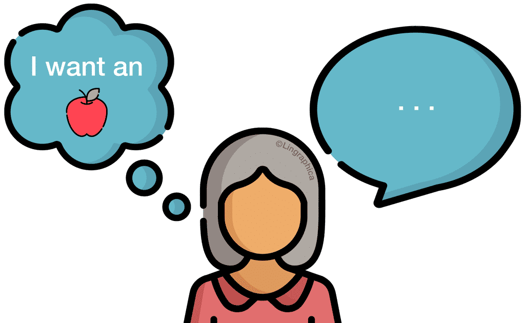 What is Aphasia? | Lingraphica What is Aphasia? | Lingraphica
