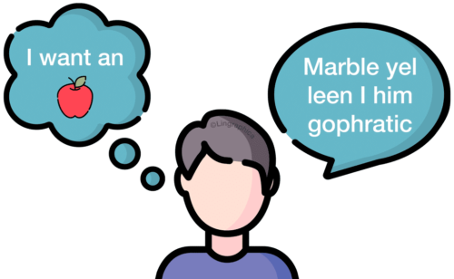 What is Aphasia? | Lingraphica